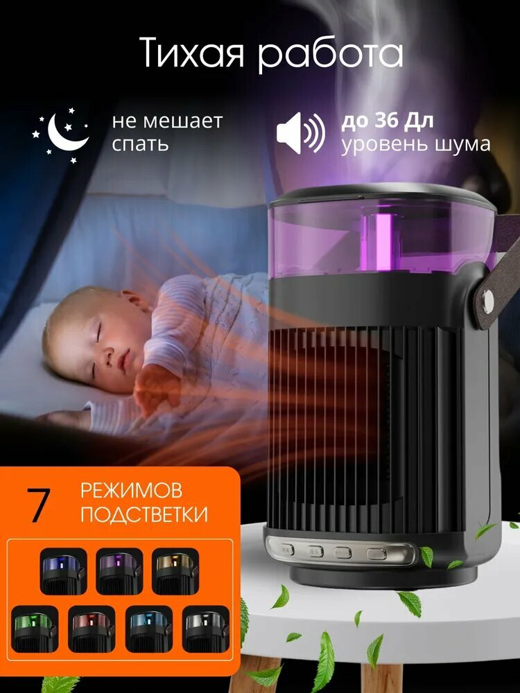 Обогреватель для дома тепловентилятор с увлажнителем — фото 1
