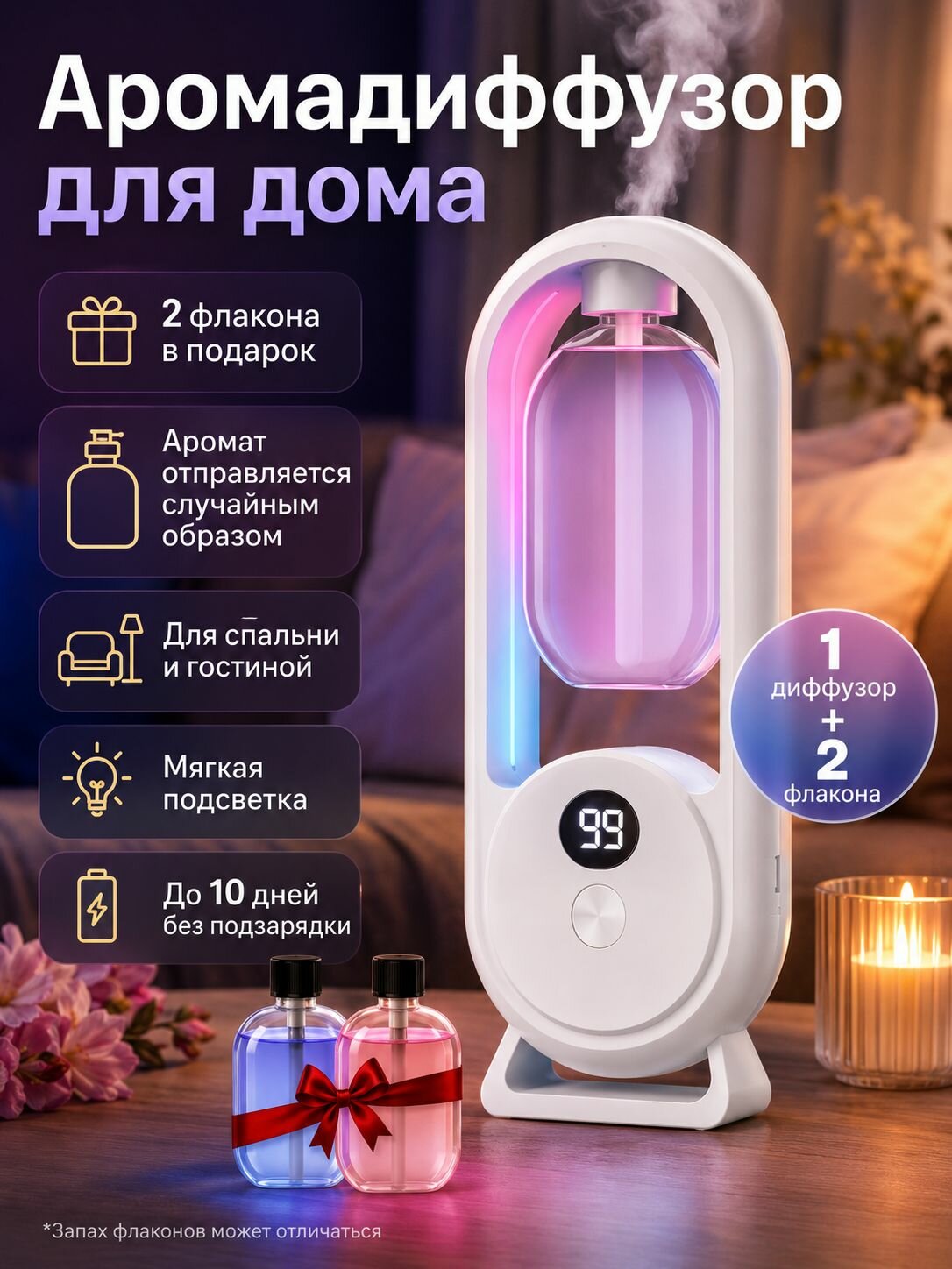 Аромадиффузор беспроводной для дома, ароматизатор воздуха с подсветкой, 2 флакона в комплекте