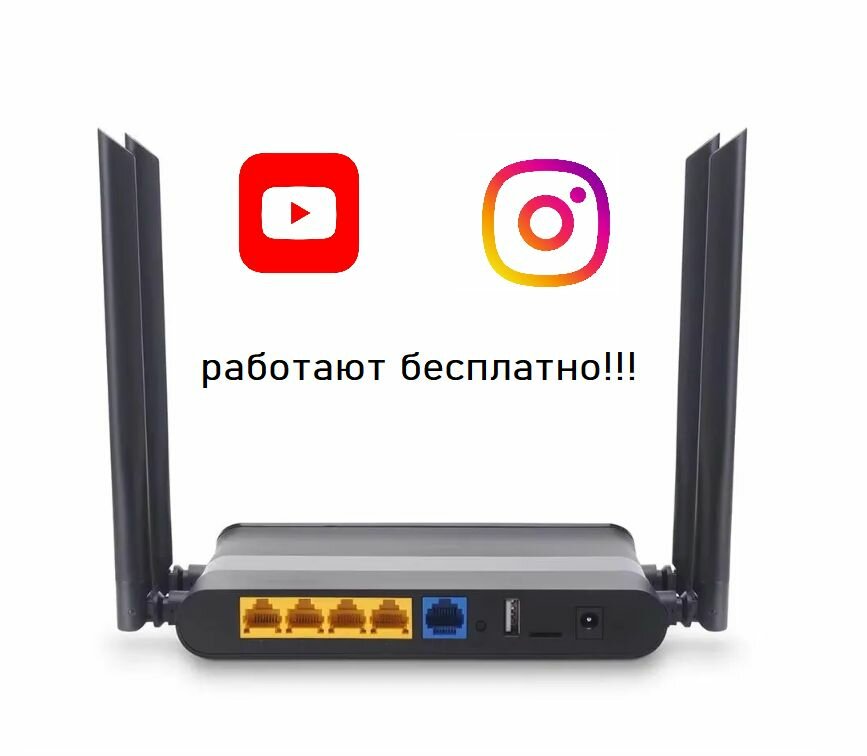 Стационарный роутер zbt wg108 openWRT + утилита Уoutube Unblock и Zapret
