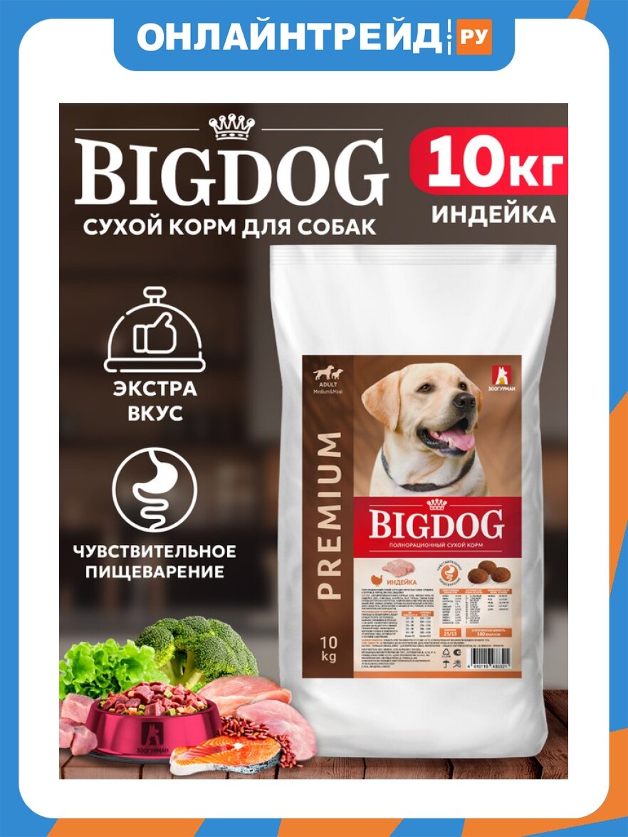Корм сухой Зоогурман BIG DOG, для взрослых собак, средних и крупных пород, индейка, 10 кг