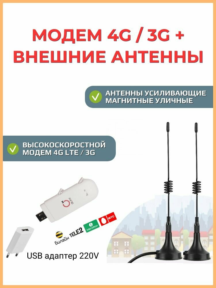 Модем 4G, с функцией Wi-Fi + внешние антенны с магнитным основанием / прошитый IMEI, TTL, USB