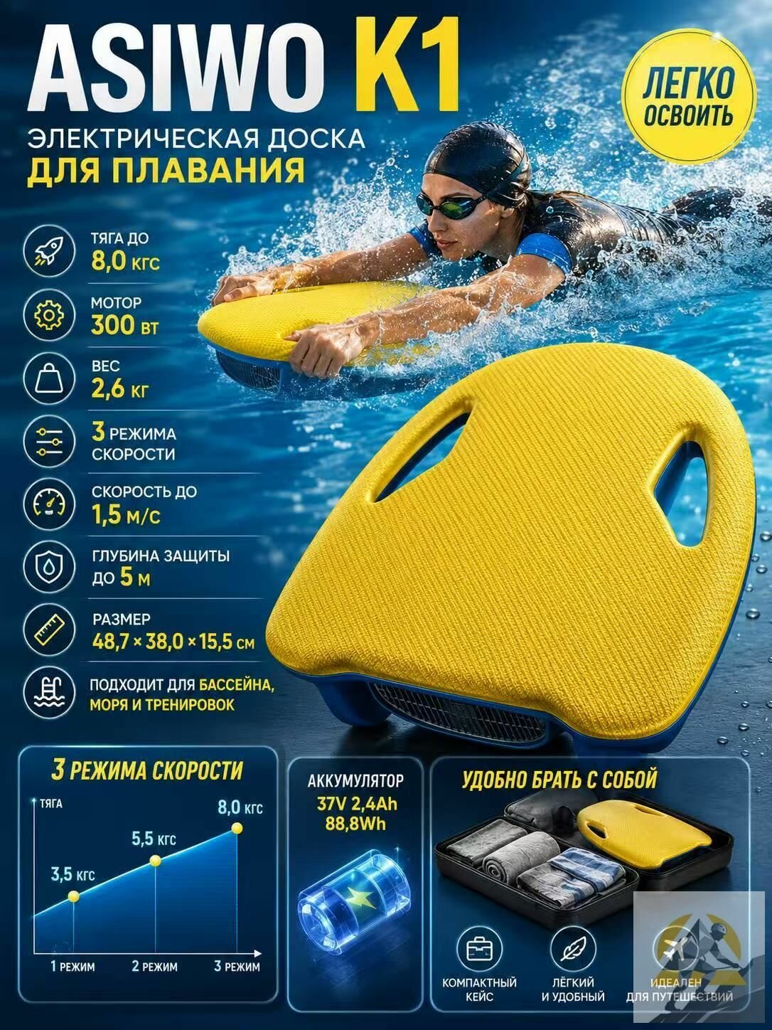 Asiwo ELKB01 электрическая доска для серфинга с мотором для взрослых и детей подходит для плавания и дайвинга