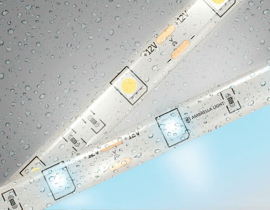 Светодиодная лента Ambrella Light GS GS1903 цвет белый
