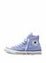 Кроссовки Converse Chuck Taylor All Star, размер 10 US