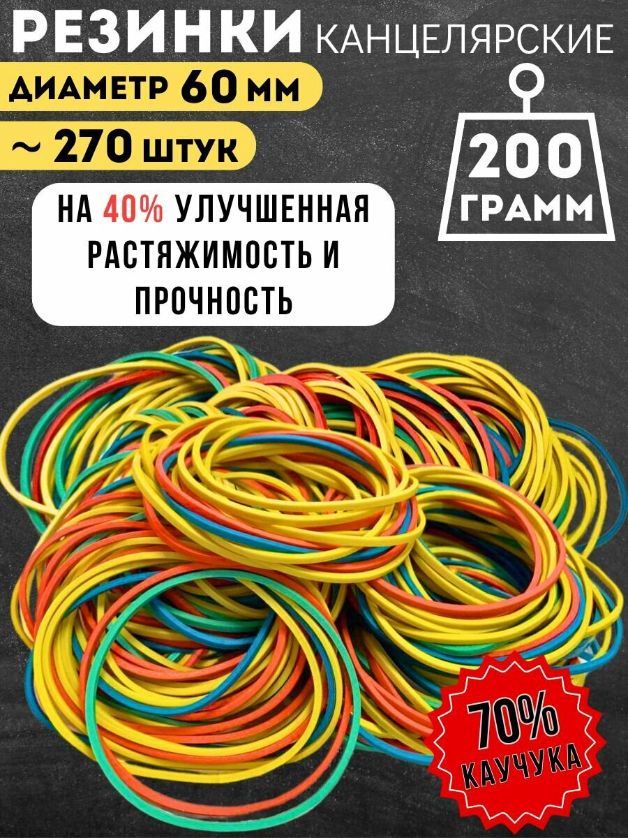 Резинки для денег канцелярские, цветные 200 гр. для банкнот офисные