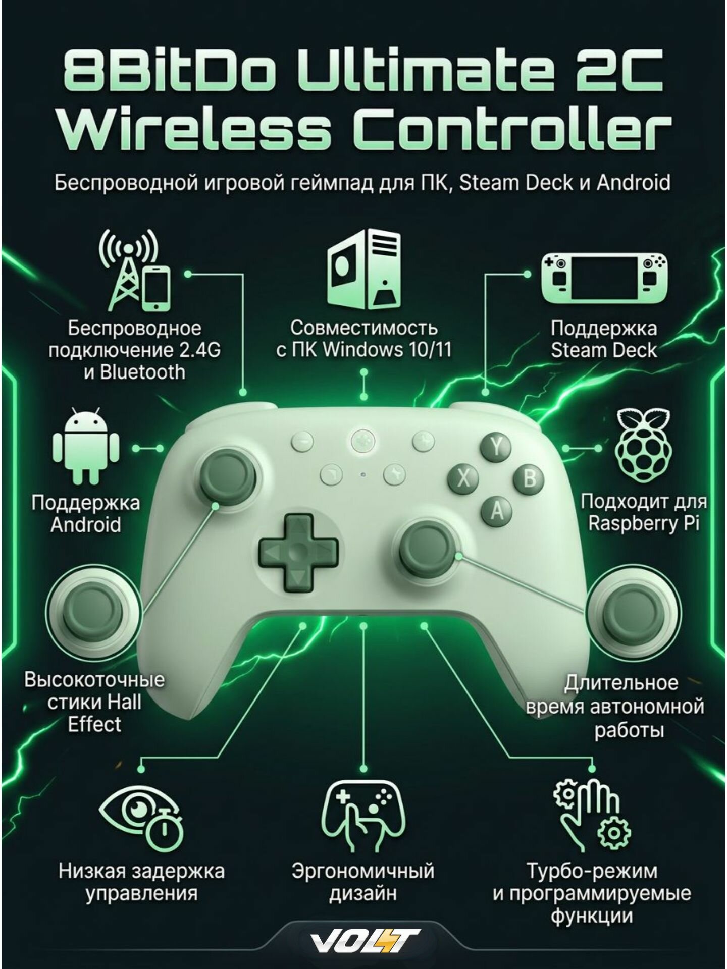 Беспроводной геймпад 8BitDo Ultimate 2 Wireless Controller Purple (Bluetooth, 2.4G, Hall Effect, для ПК и Switch)