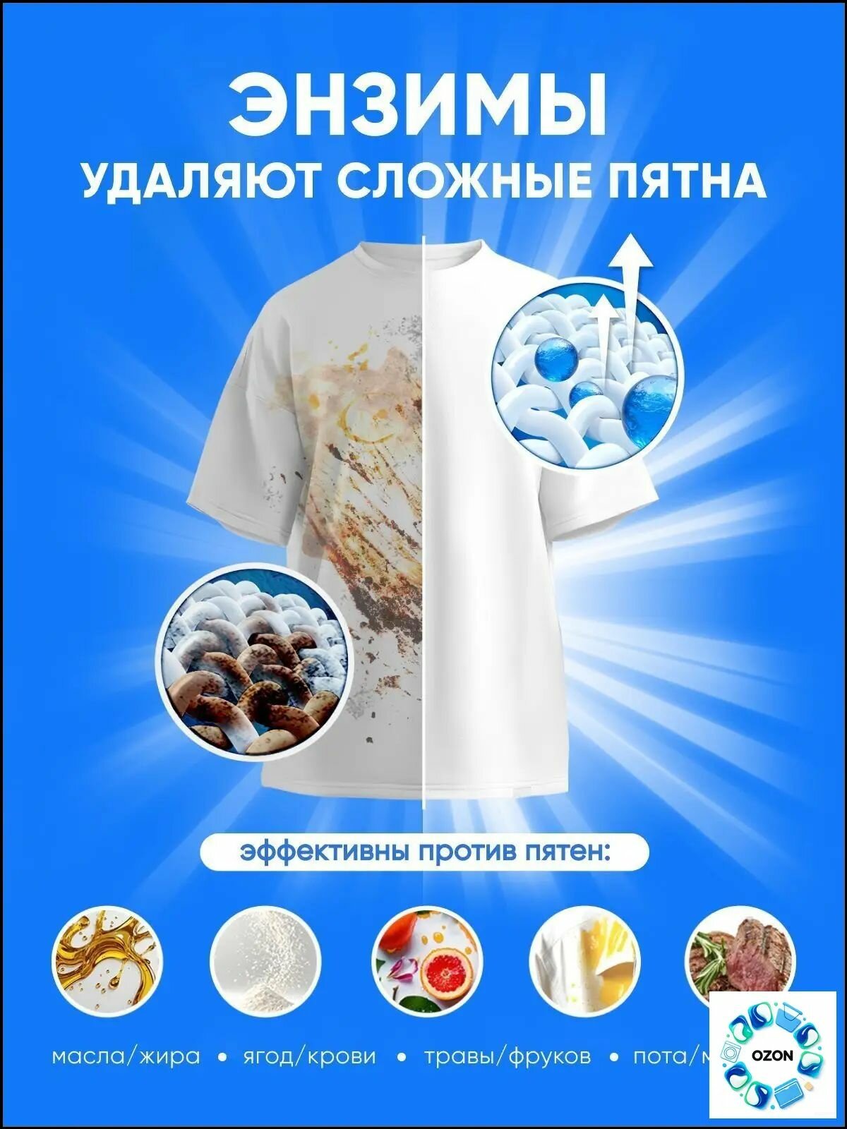Капсулы для стирки — фото 1