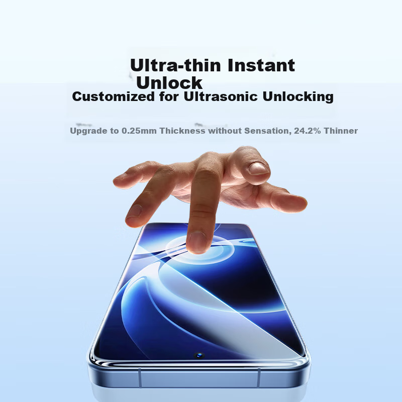 UGREEN Стеклянный защитный экран для Redmi K80 Pro с антипригарным покрытием и защитой от падений Цвет：Прозрачный, без