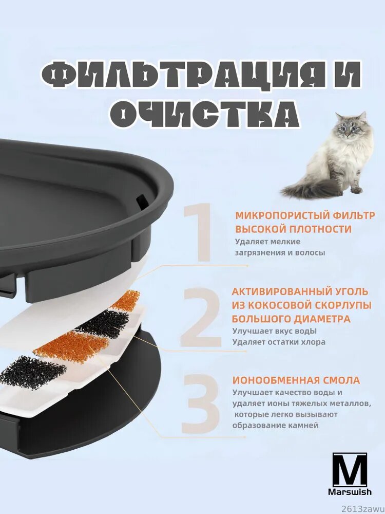 Новый 2026Автоподатчик — фото 1