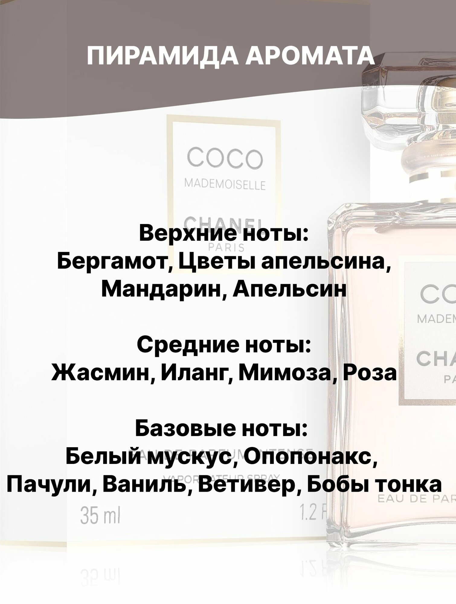 Отдушка Coco Mademoiselle 50 гр — фото 1