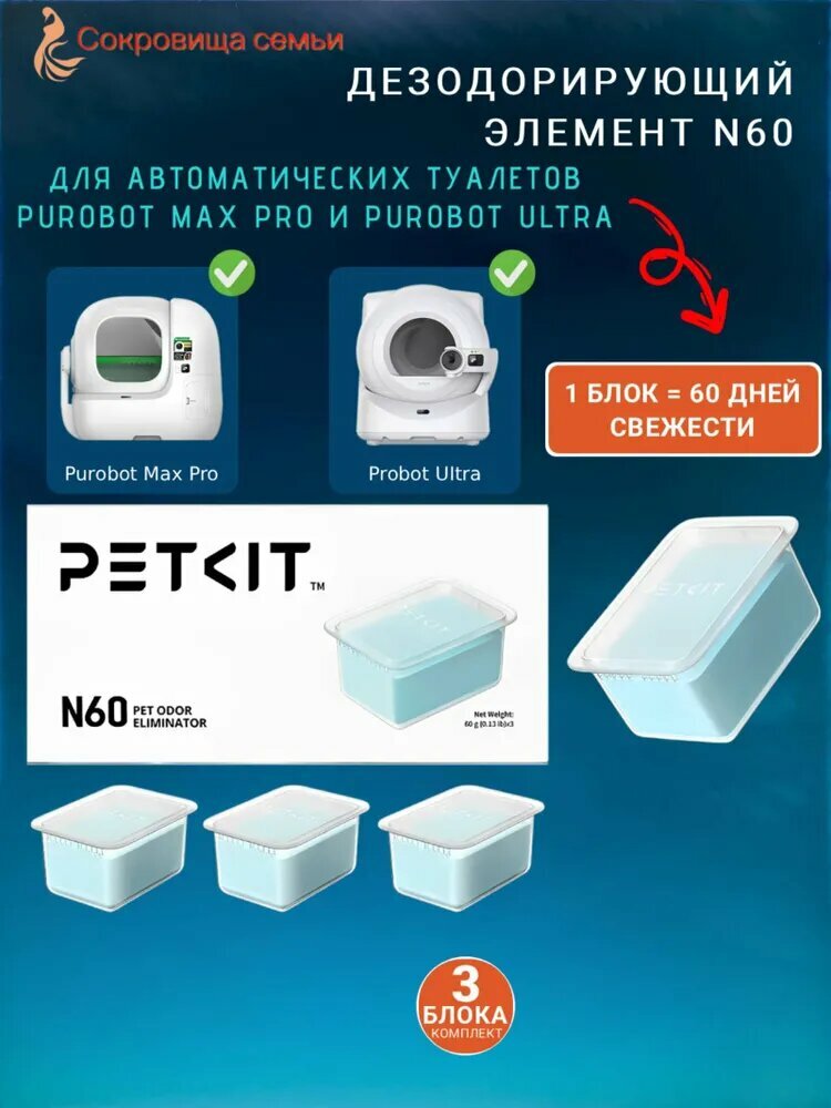 Дезодорирующий элемент N60 для автоматических туалетов PETKIT Purobot Max Pro и Purobot Ultra/Поглотитель запаха