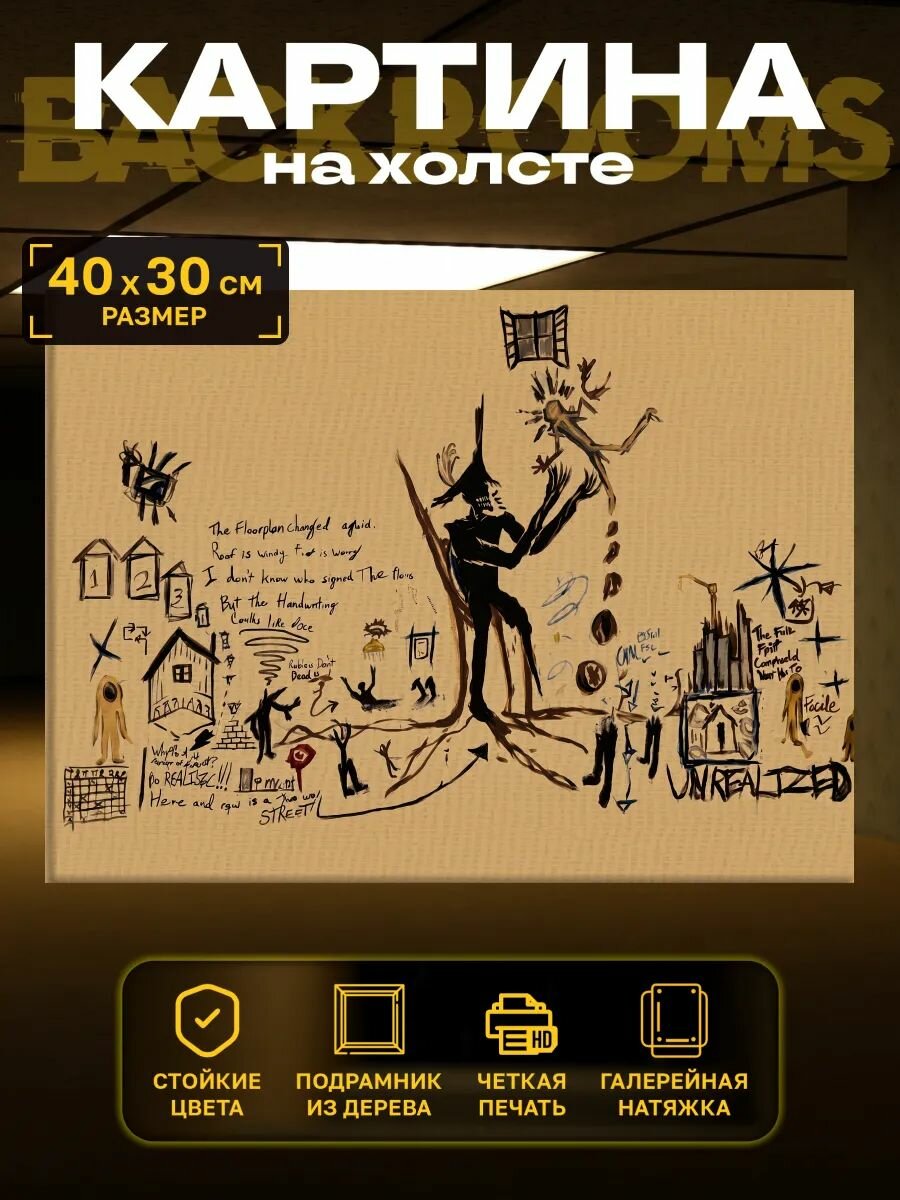Картина на стену для интерьера 30х40 Капитан Кларк Backrooms