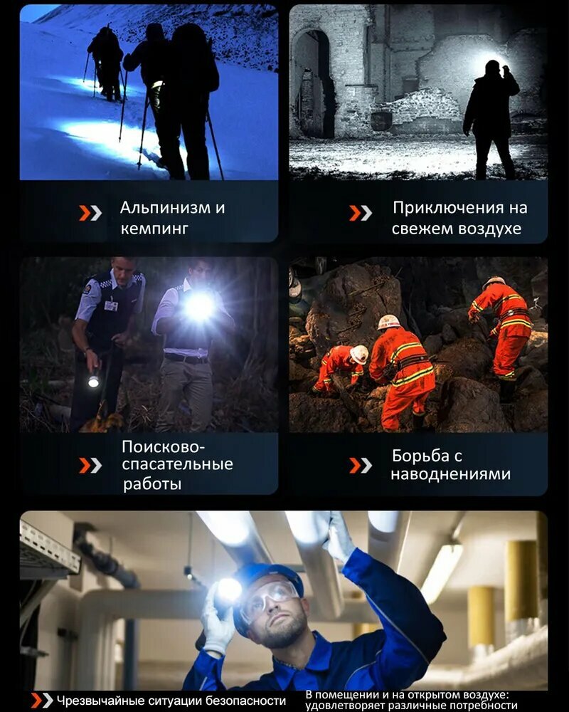 Фонарик Philips SFL1403, ручной, с телескопическим зумом, аккумуляторный — фото 1