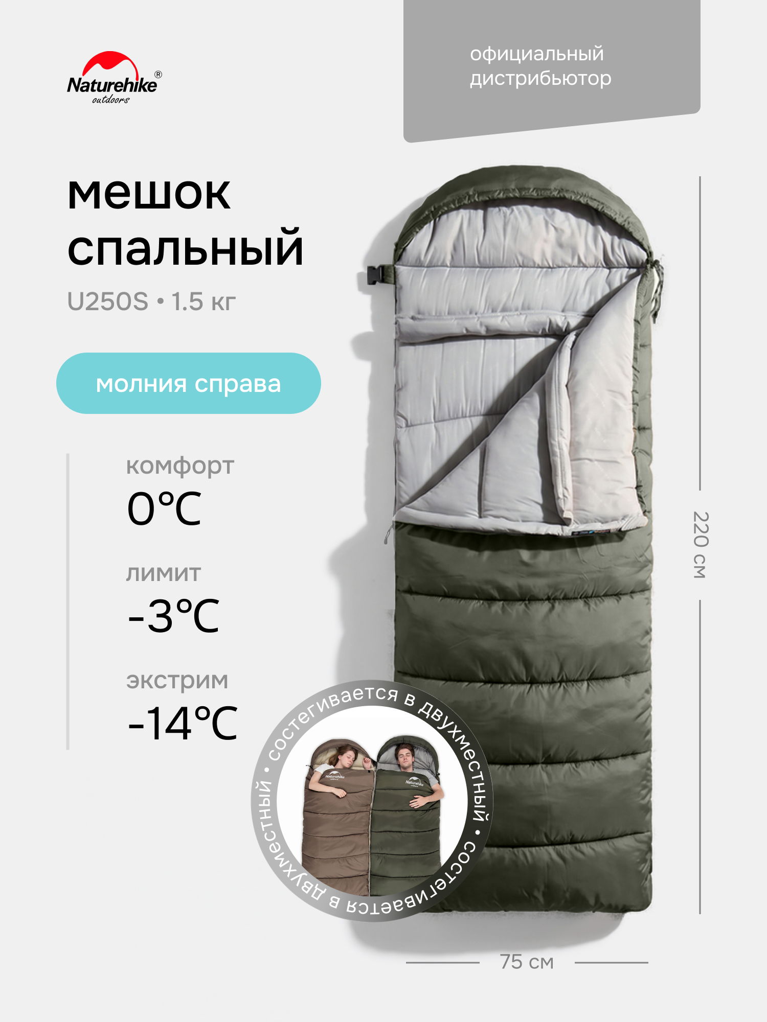 Спальный мешок Naturehike u250s / до -14C, вес 1.5 кг, зеленый, молния справа / превращается в двухместный спальник