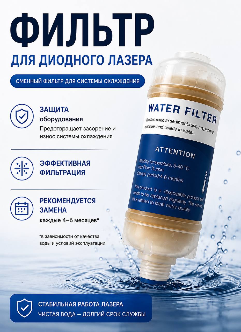 Фильтр для диодного лазера со смолой