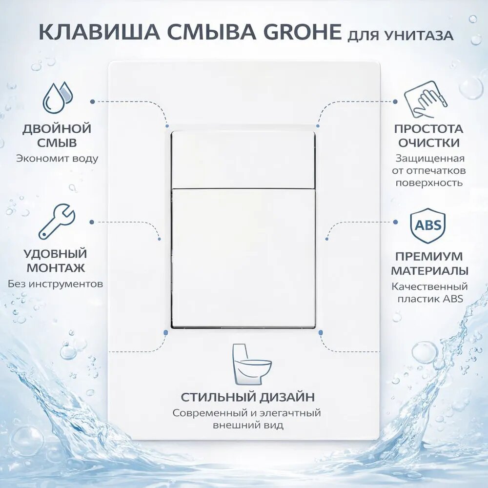 Подходящая модель GROHE кнопка (клавиша) панель смыва Grohe Skate Cosmopolitan белый матовый квадратная Без маркировки