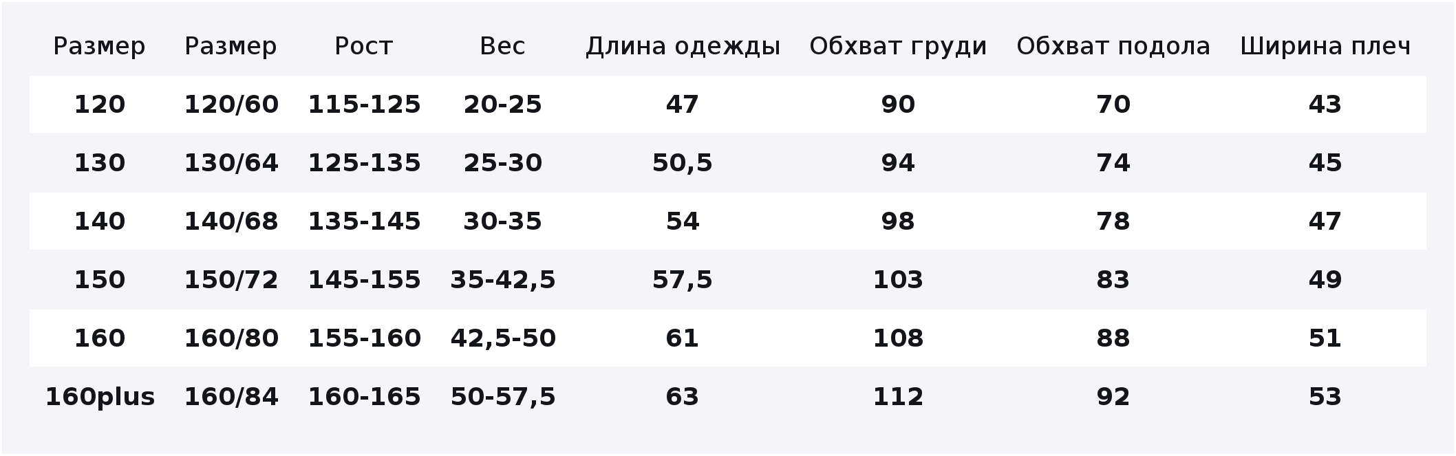 Куртка Lee, размер OneSize — фото 1