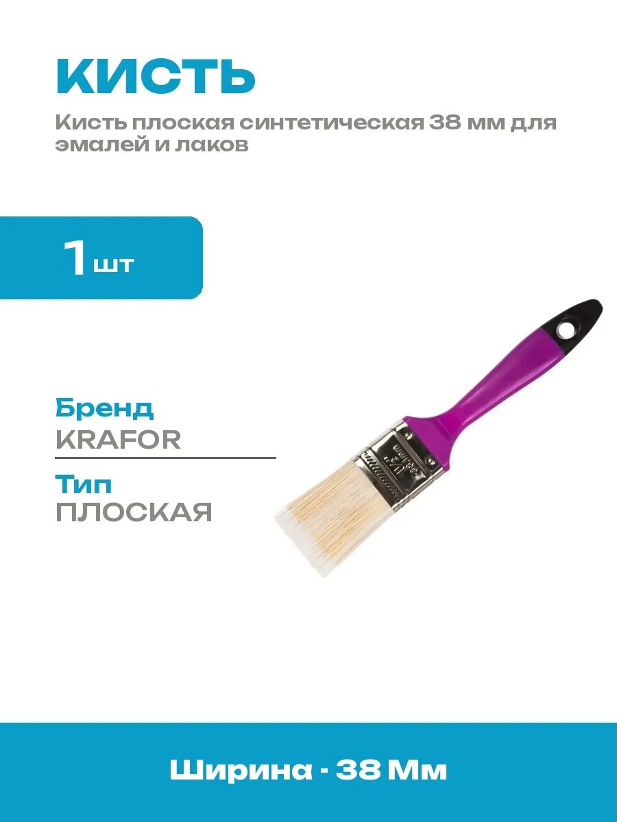 Кисть для лакокрасочных материалов плоская 38 мм синтетика
