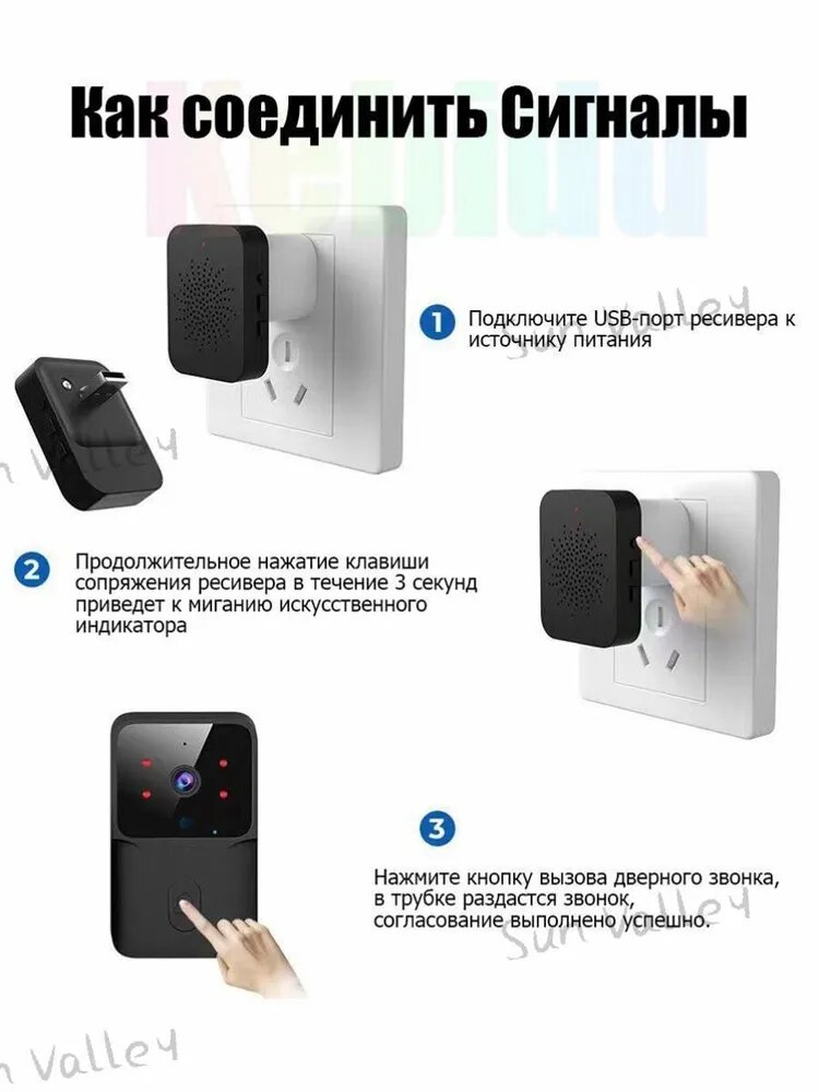 Умный Wi-Fi видеозвонок, дверной видеодомофон, ночное видение, двухстороннее аудио — фото 1