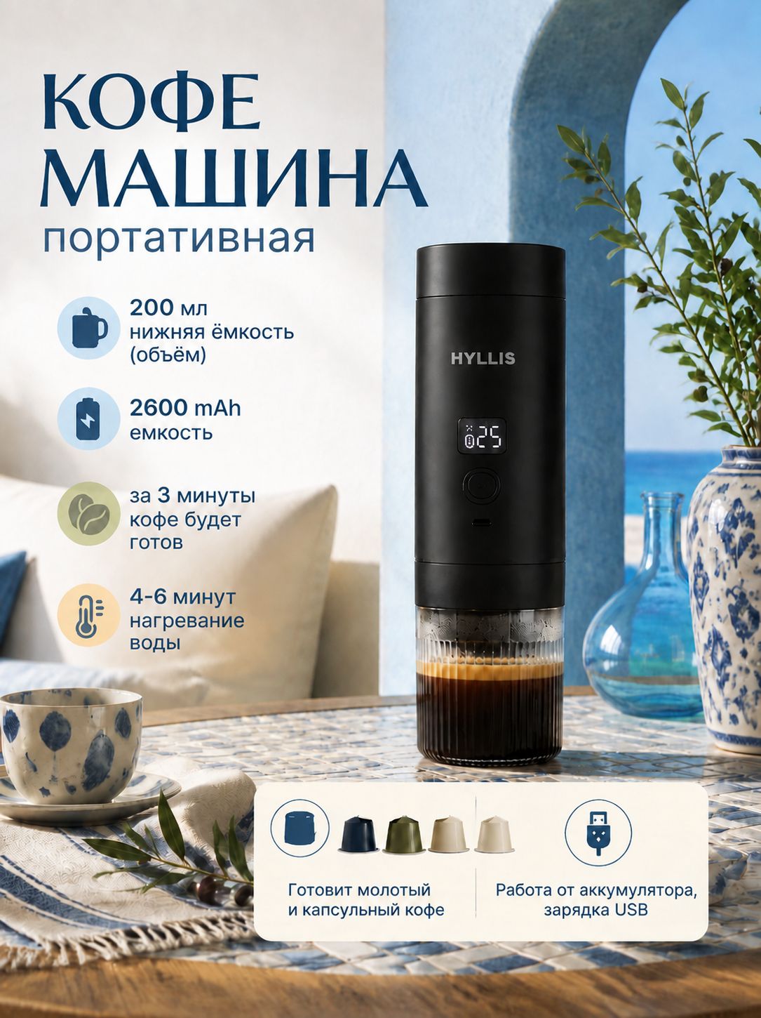 Кофеварка капельная HYLLIS портативная кофемашина, черный