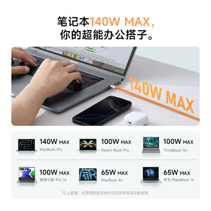 CUKTECH 240W Type-C кабель с быстрой зарядкой 6A 1.5м для устройств Apple 17/iPad/Xiaomi/Huawei