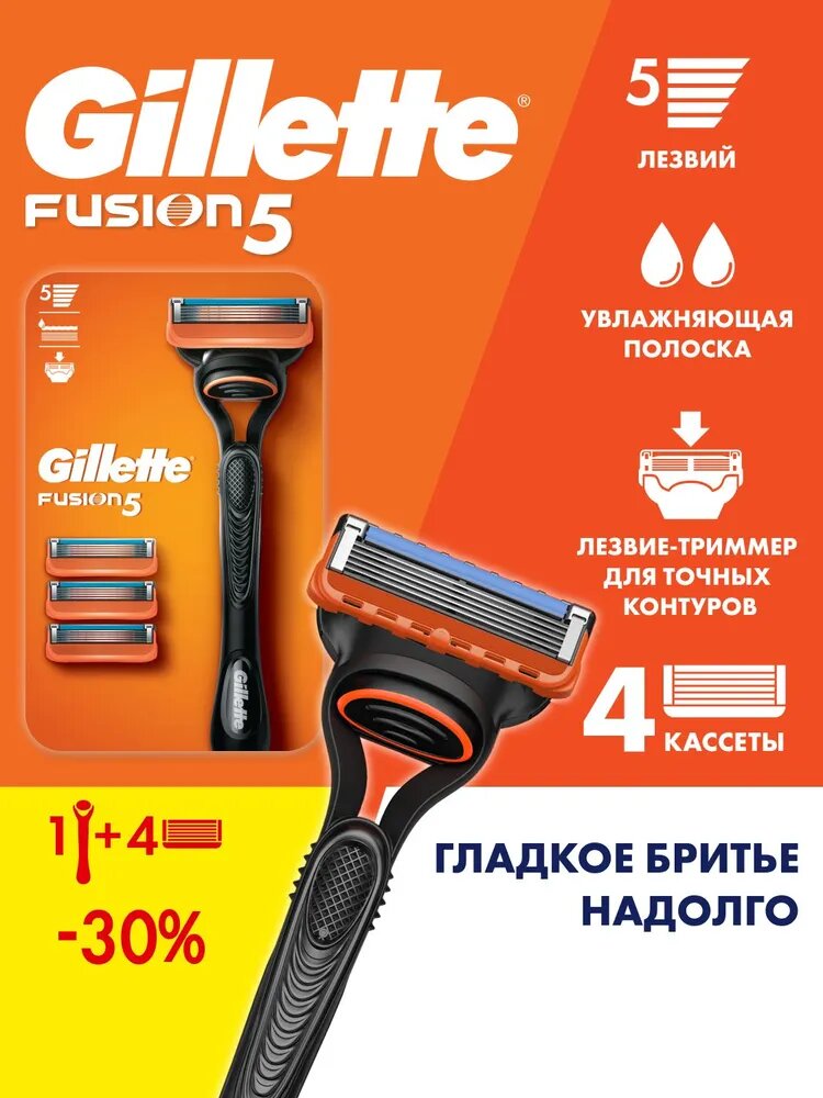 Бритва Gillette