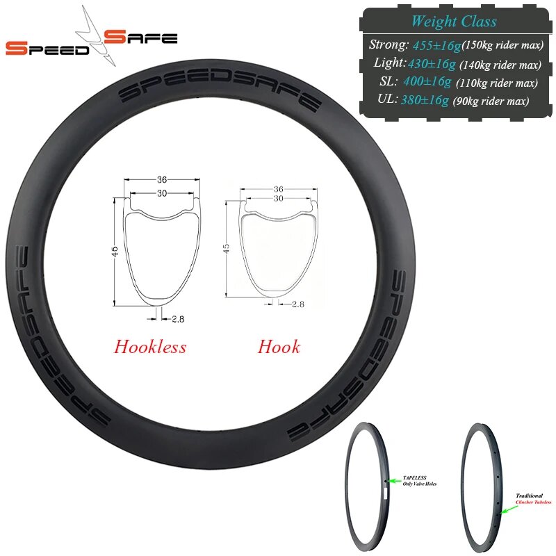Speedsafe 700c карбоновое колесо 45 мм Clincher Tubeless 24H UD matte