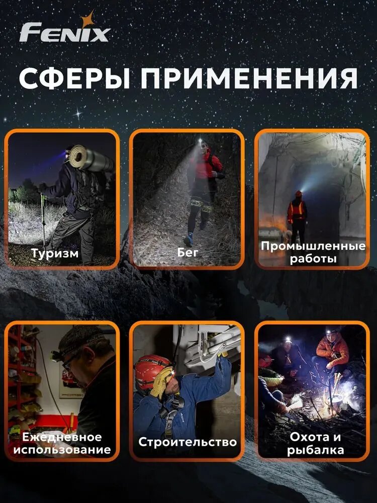 Налобный фонарь — фото 1