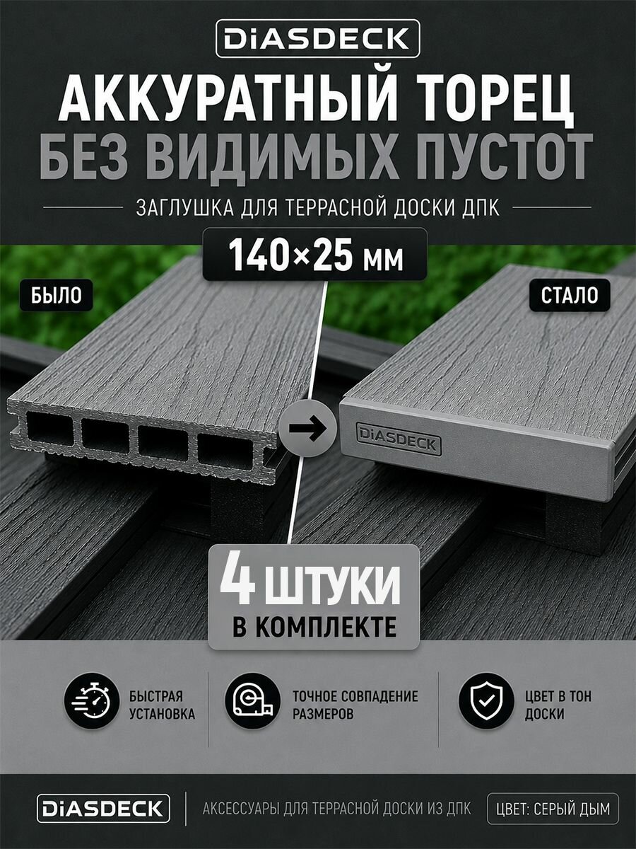 Заглушки DIASDECK, для террасных досок,140x25 мм, комплект 4 штуки, серый дым