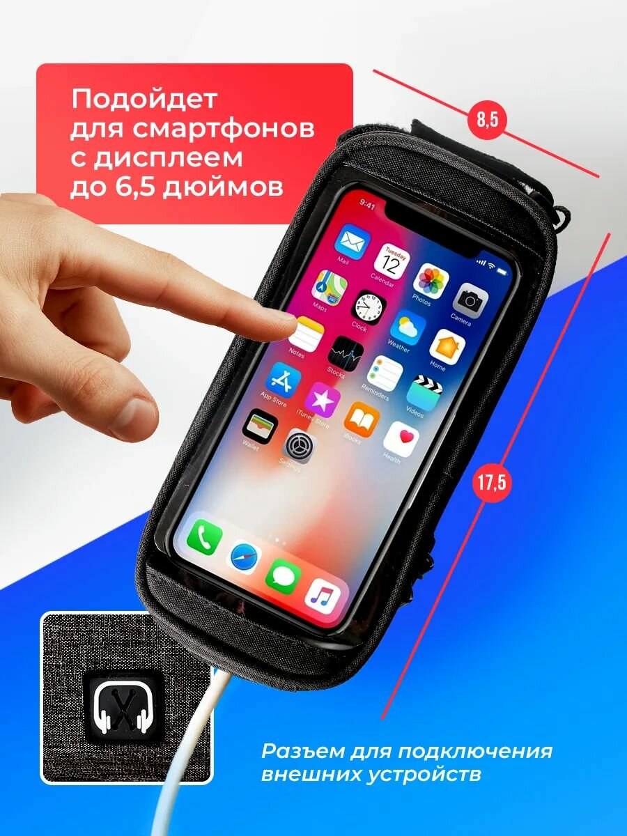 Сумка велосипедная — фото 1