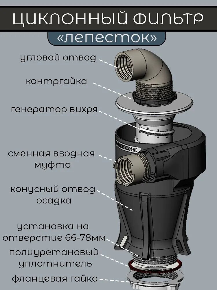 Циклонный фильтр — фото 1