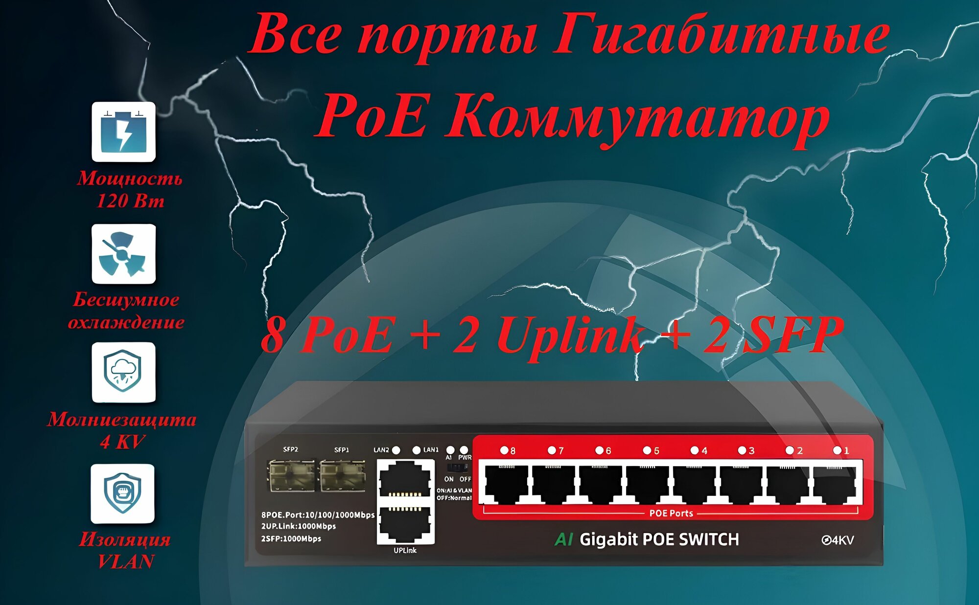 PoE Коммутатор 8PoE+2Uplink+2SFP STEAMEMO все порты 1000 мбит/с, 120 Ватт Гигабитный