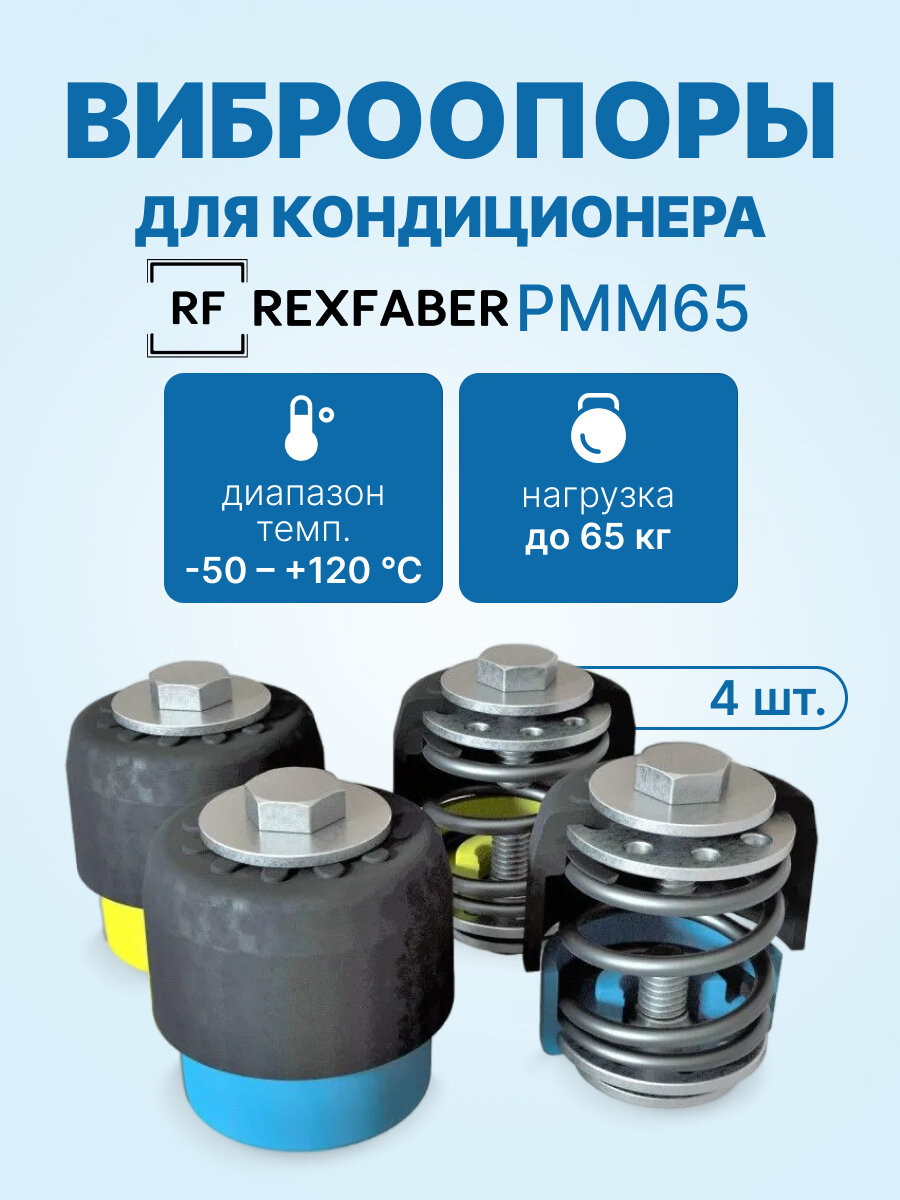 Антивибрационные опоры RF-PMM65 (4 шт, 40 - 65 кг, синие и желтые)
