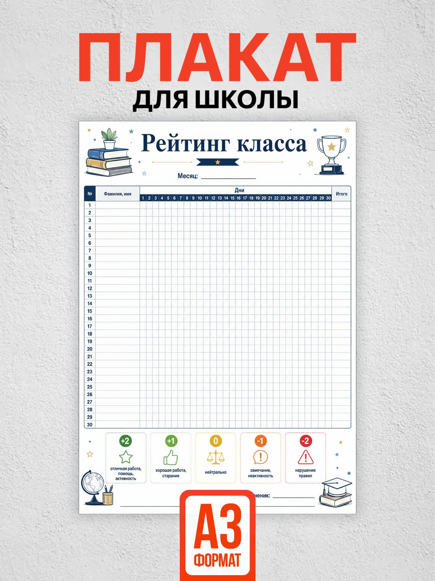 Плакат рейтинг класса, для школы, в класс