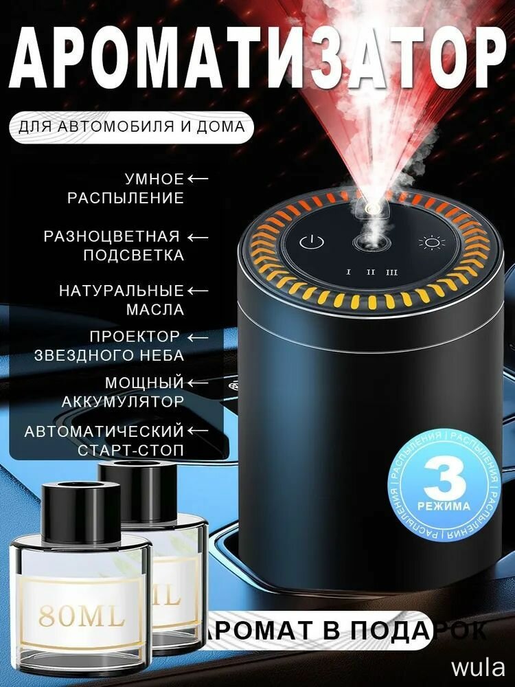Ароматизатор для автомобиля автоматический, освежитель воздуха, с звездное небо, hесколько режимов
