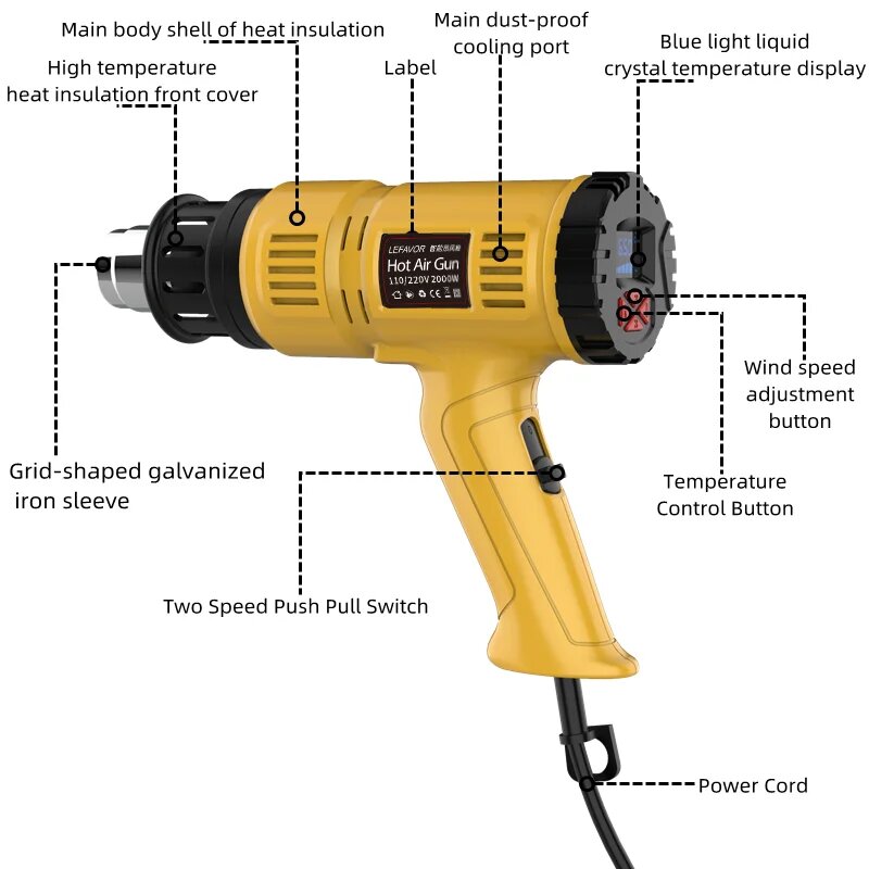 Термофен Lefavor 2000 Вт 220V EU PLUG — фото 1