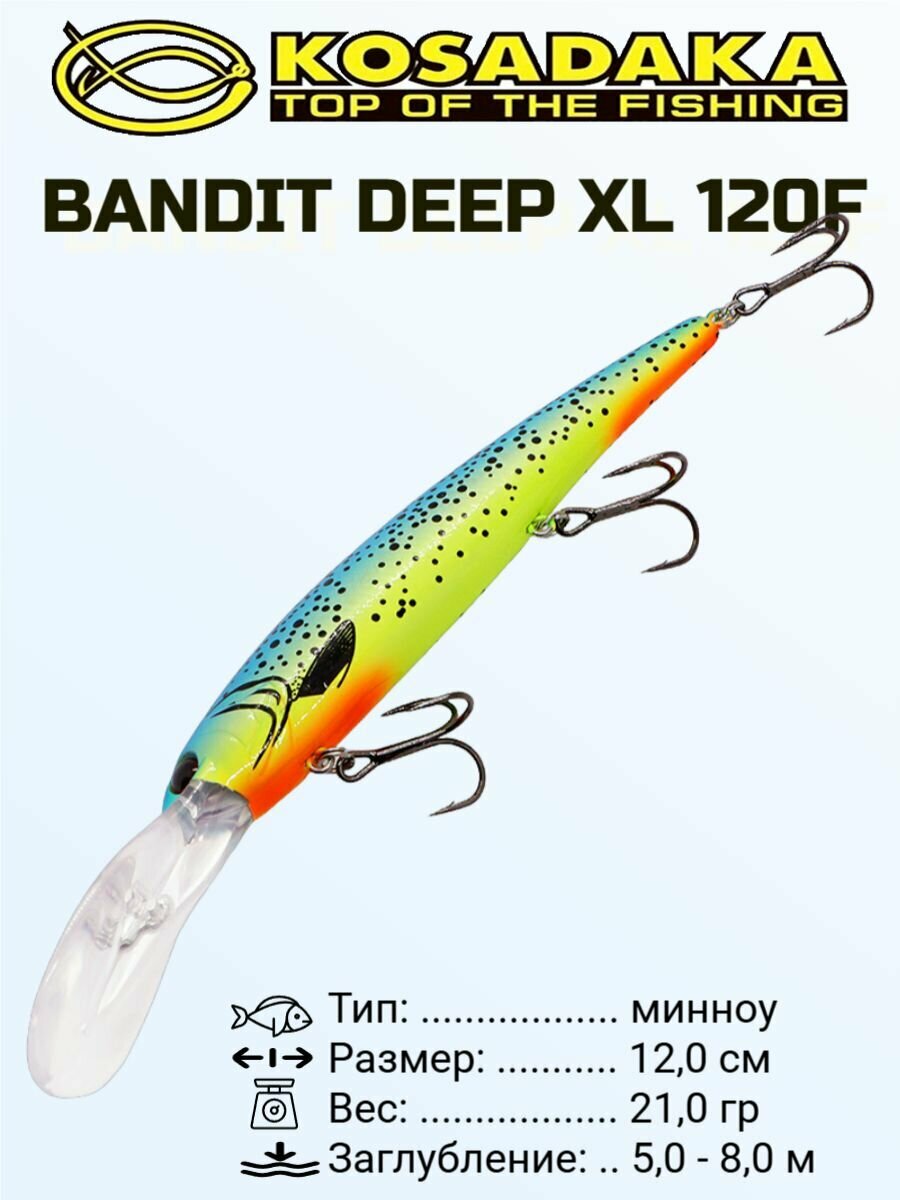 Воблер Kosadaka Bandit Deep XL 120F, плав, 120мм, 21г, 5-8м, цв. CLN