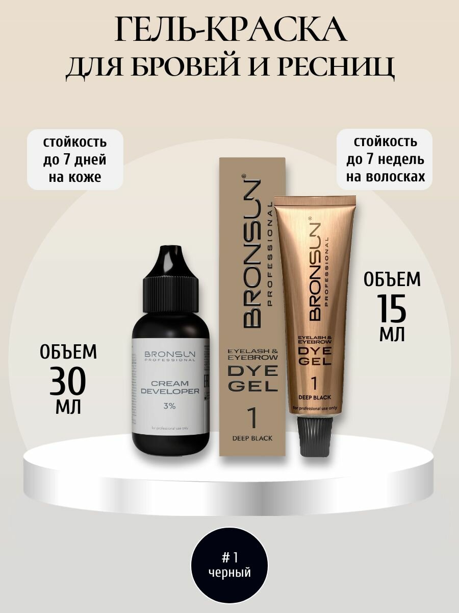 INNOVATOR COSMETICS Краска BRONSUN набор Черный #1 15мл/оксидант-молочко 20 мл