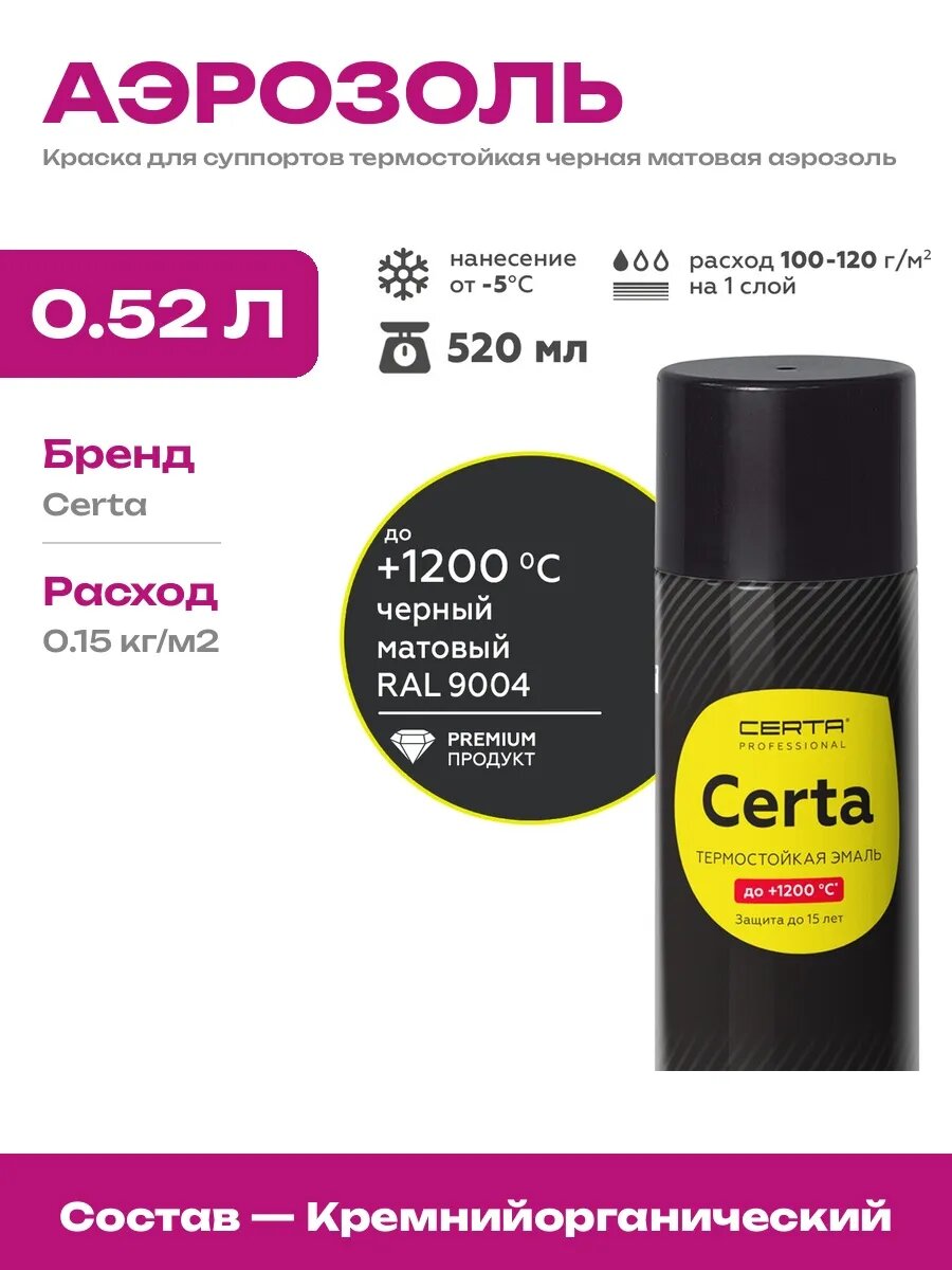 Термостойкая краска для радиатора отопления черная матовая