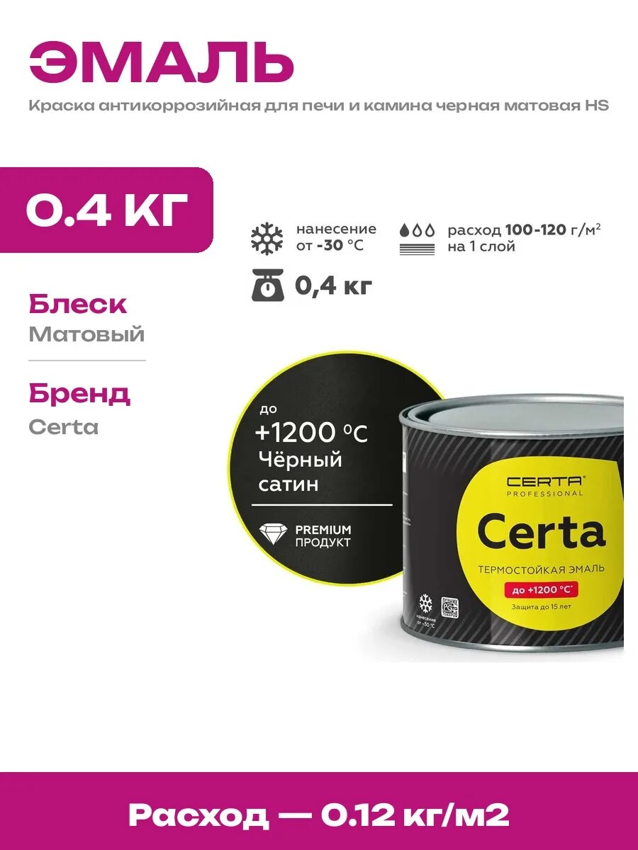 Эмаль антикоррозионная для радиаторов и печей черная матовая