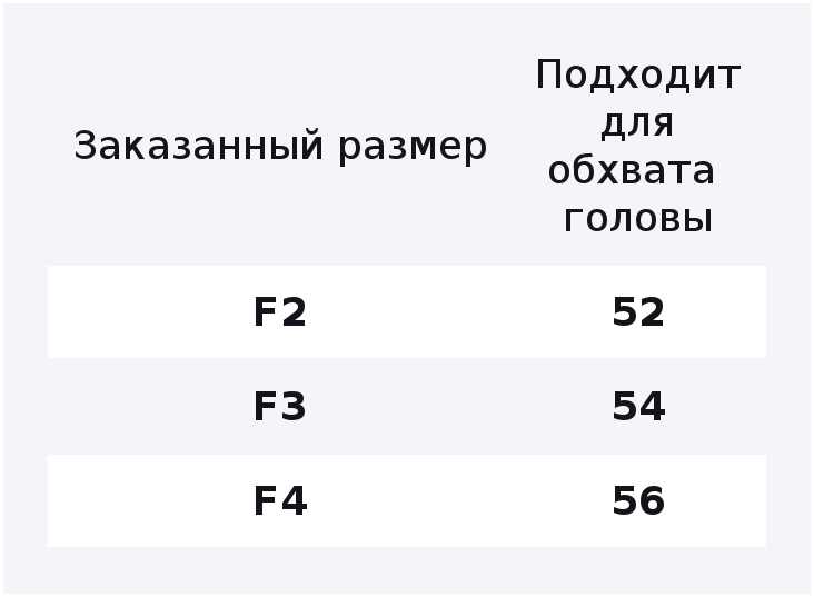 Бейсболка MLB для мальчиков, размер F4 — фото 1