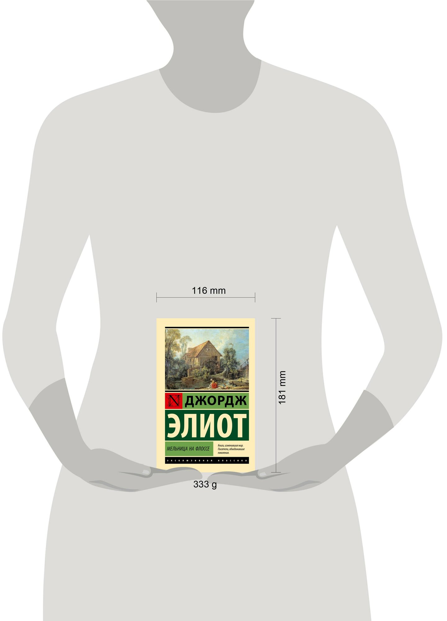 Мельница на Флоссе — фото 1