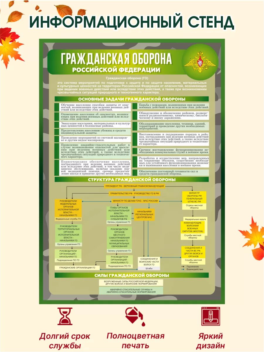 Стенд в кабинет ОБЖ "Гражданская оборона Российской Федерации", размер 70х100 см.