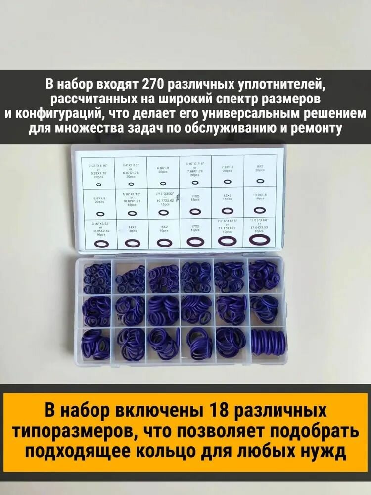 Уплотнительные кольца для автокондиционеров, фиолетовый, HNBR+, набор — фото 1
