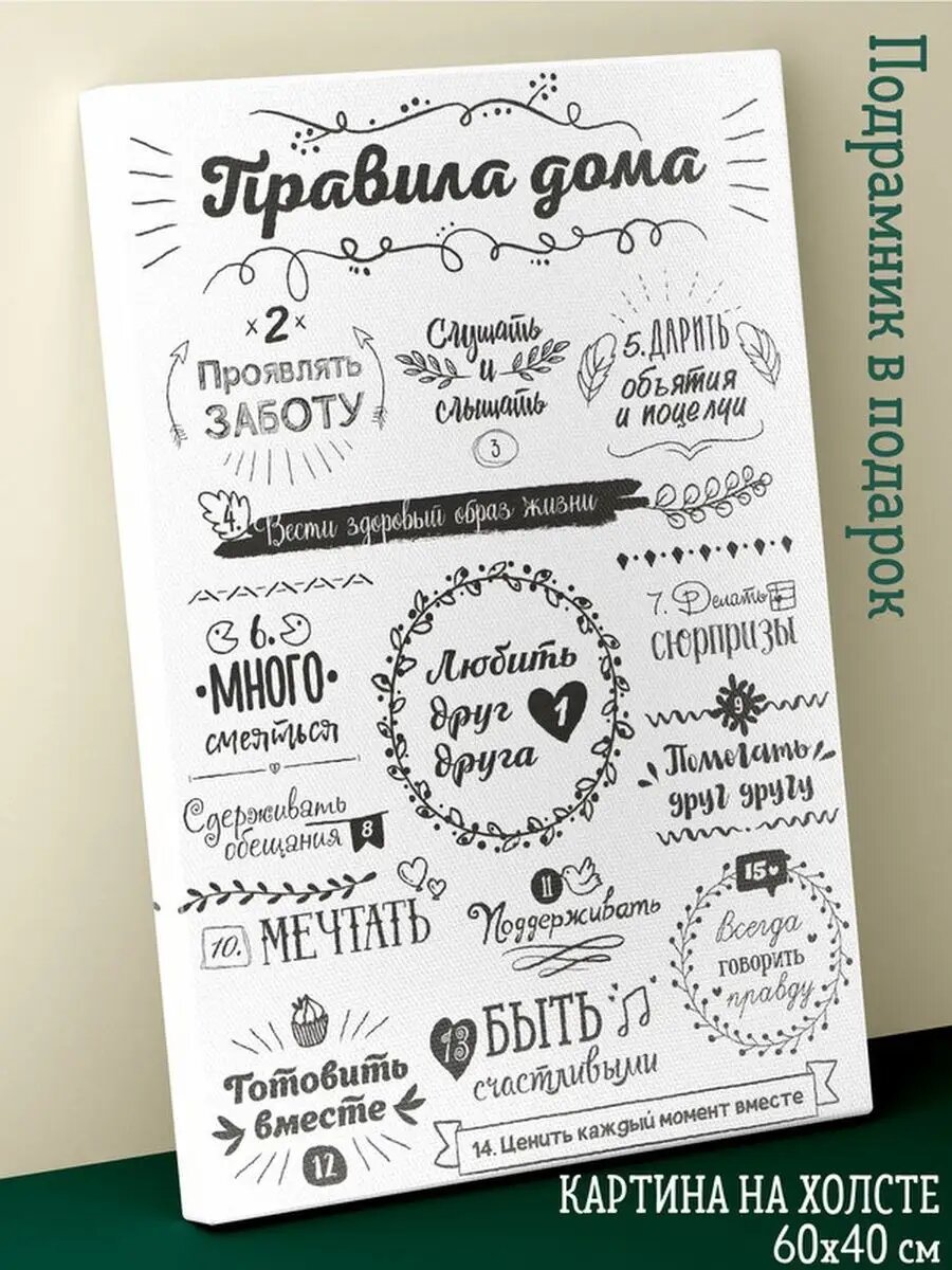 Картина на холсте 40х60 для интерьера на стену правила дома