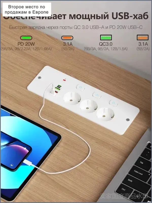 Удлинитель сетевой фильтр с USB 3 розеток и 2 USB, 2 type C, кабель 2м, с выключателем 3250 Вт c быстрой зарядкой Встраиваемый премиум-розеточный блок для escritorных столов Футян белый BKL-E68