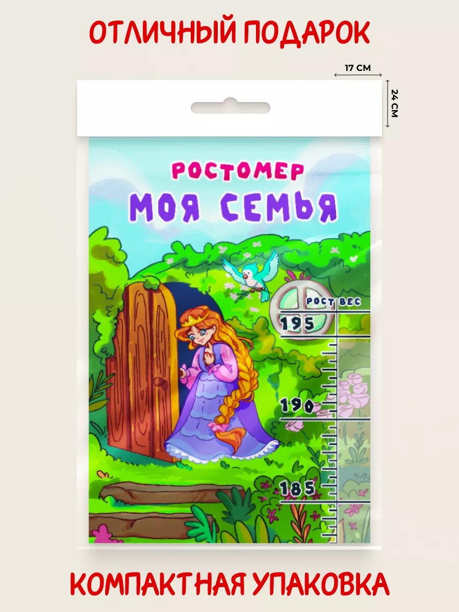 Ростомер на стену — фото 1