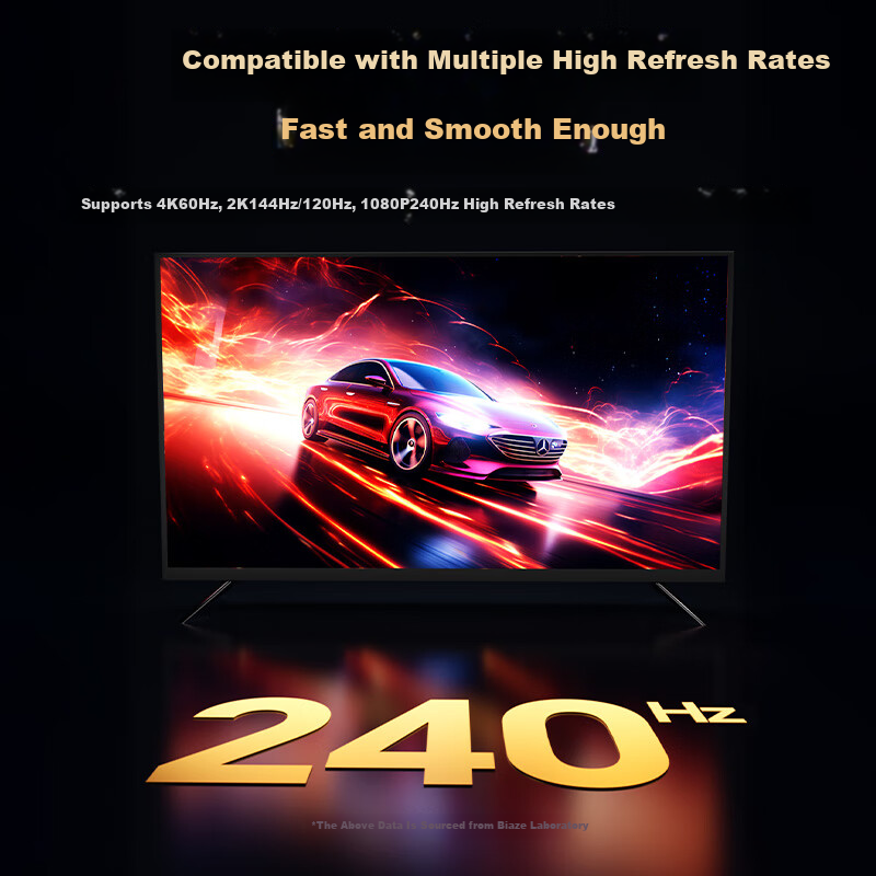BIAZE изогнутый кабель Type-C в HDMI 4K 60Hz/2K 144Hz для MacBook и смартфонов Версия：Подбор бренда