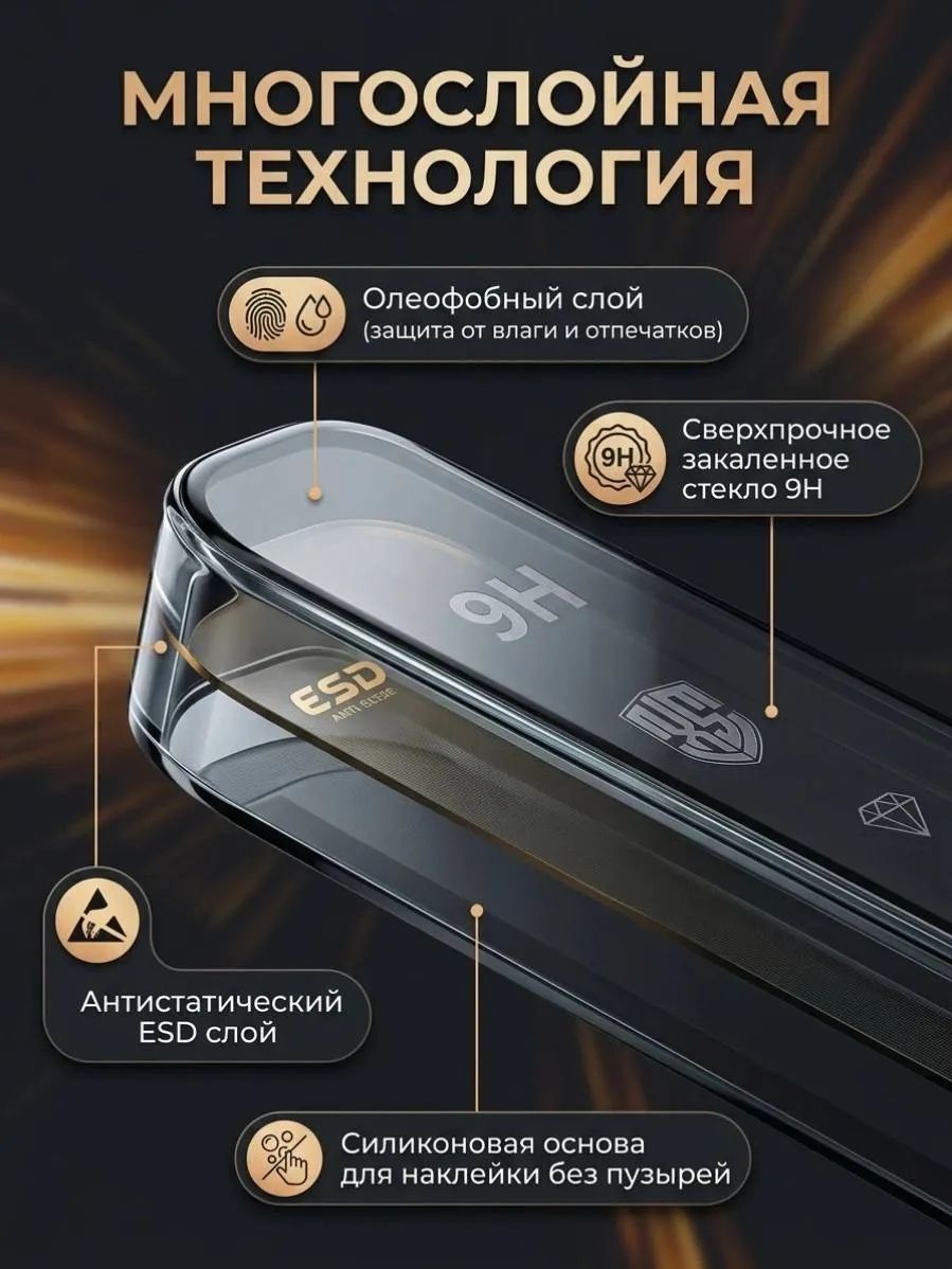 Защитное стекло Glаss для Iphone 13 pro max