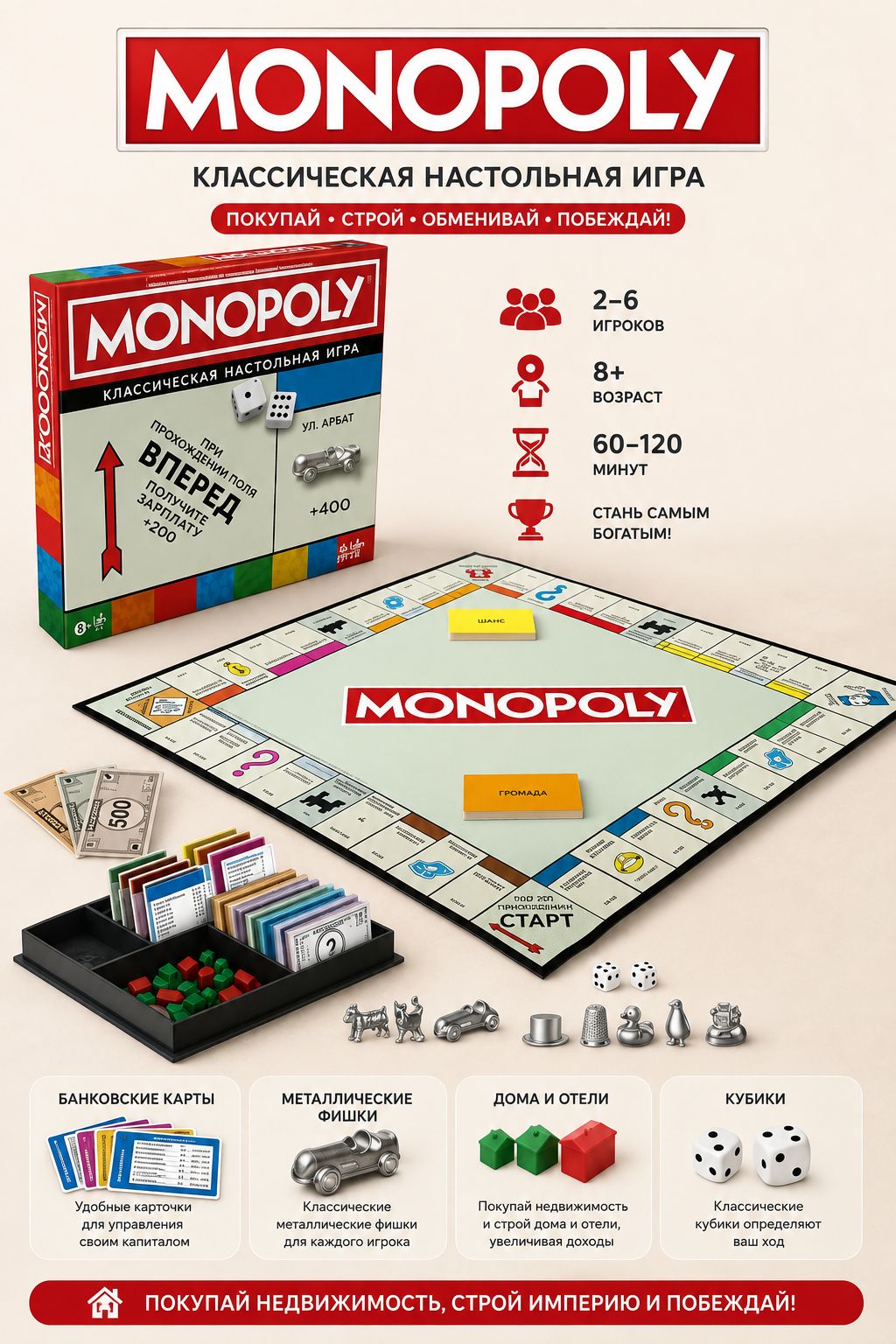 Классическая настольная игру монополия